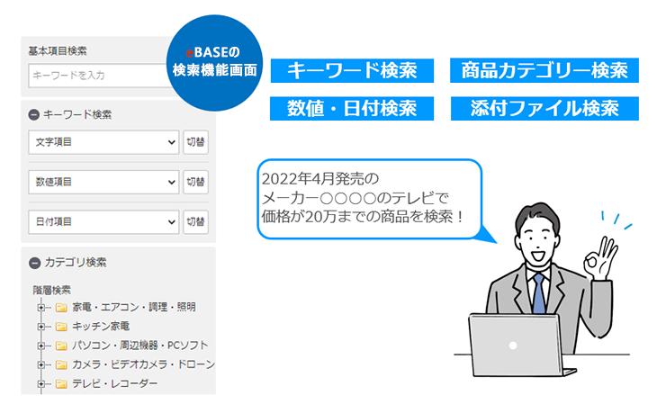 for Webカタログ - ミドルウェアeBASE - ソリューション - eBASE株式会社