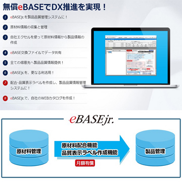 食品業界の商品情報交換ツール「eBASEjr.」を利用したDX(Digital Transformation）推進プランを発表 - 2020年 - ニュースリリース - eBASE株式会社