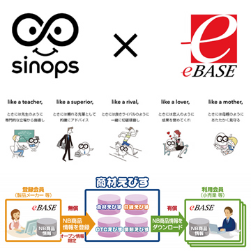 シノプス社「sinops-R」とeBASE社「商材えびす」が業務提携 - 2020年 - ニュースリリース - eBASE株式会社